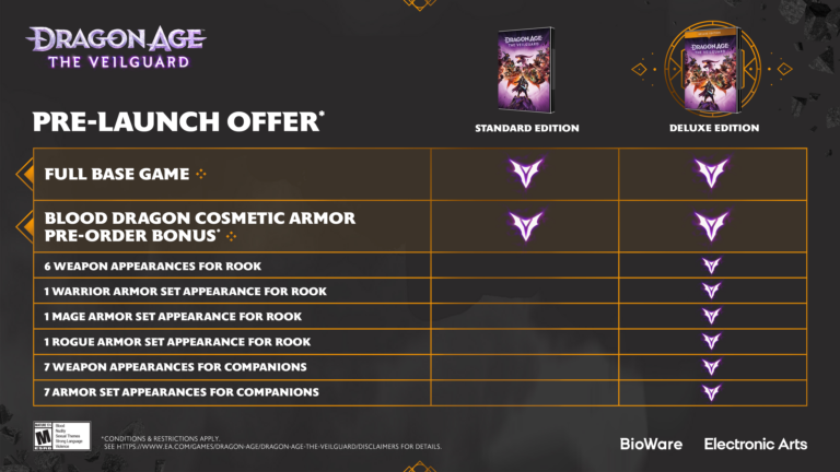 Dragon Age: The Veilguard Is Coming October 31; Pre-Orders Open Now ...